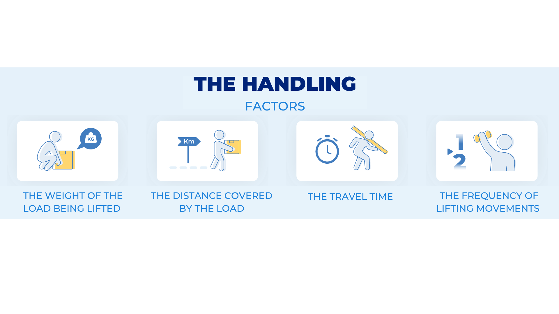 Logistics sector : the MSD way - Moovency