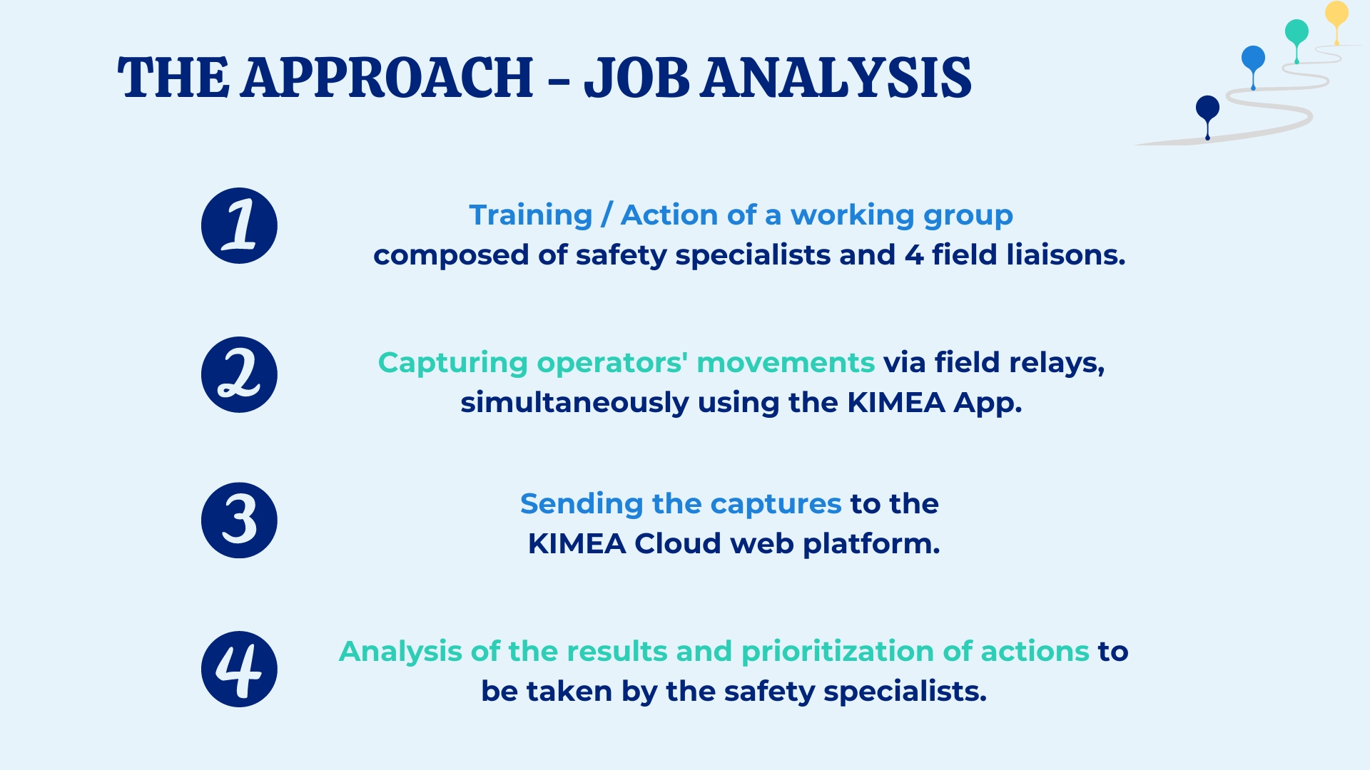 Ergonomists, prevention specialists : Objectifying job analysis - Moovency
