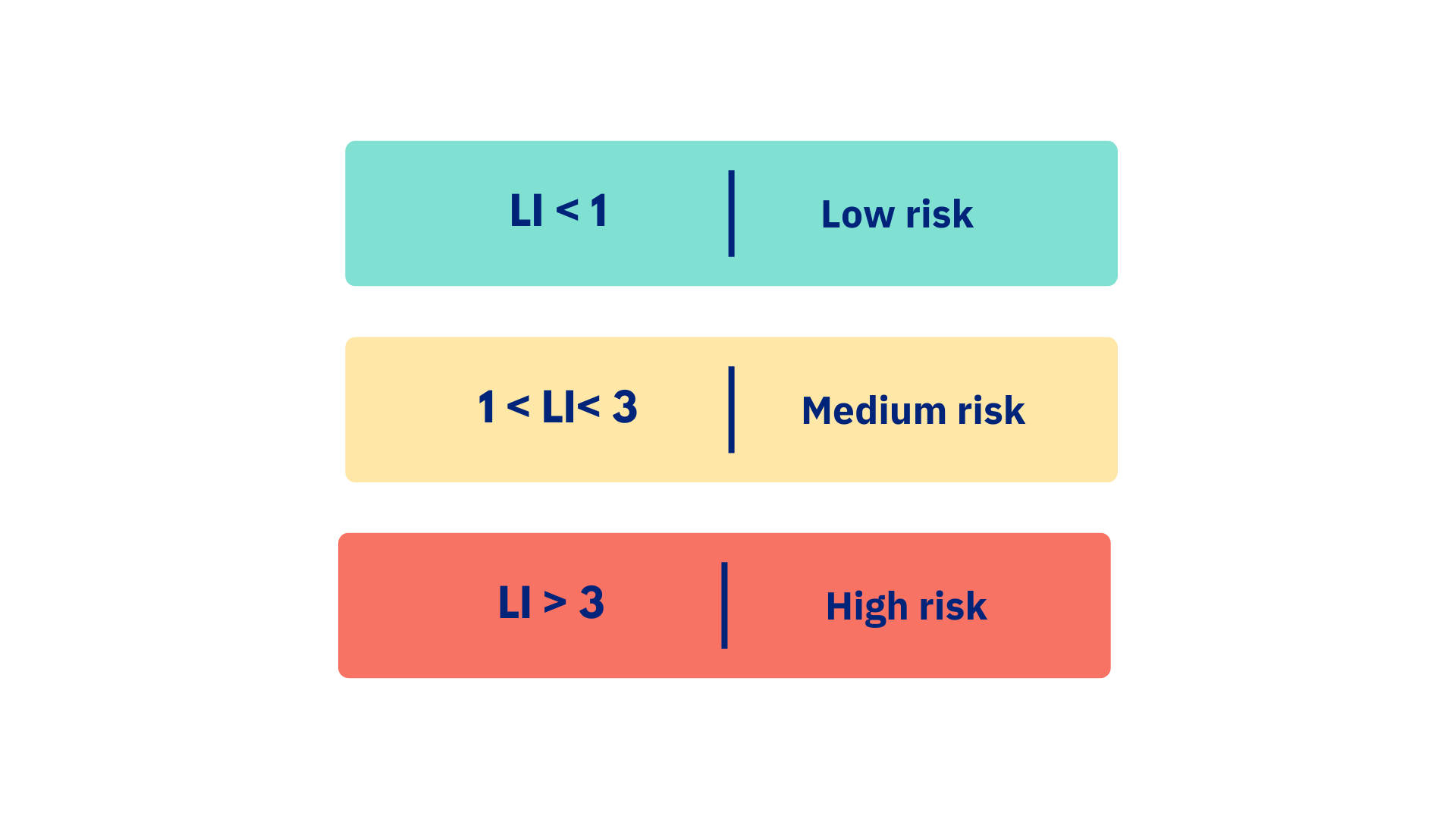 THE NIOSH EQUATION AND ITS APPLICATION - Moovency
